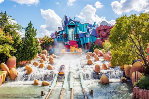 Amusement Parks In Florida Orlando