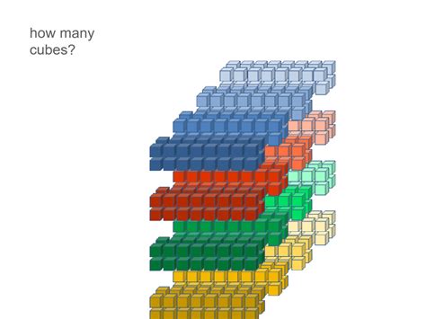 Median Don Steward Mathematics Teaching Blocks