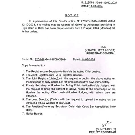 Wearing Of Gowns” By Advocates Practicing In High Court Of Delhi Has Been Dispensed With From