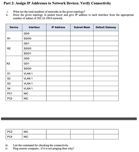 solved part 2 assign ip addresses to network devices