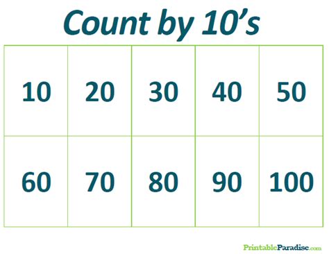 Printable Count By 10 Practice Chart Artofit