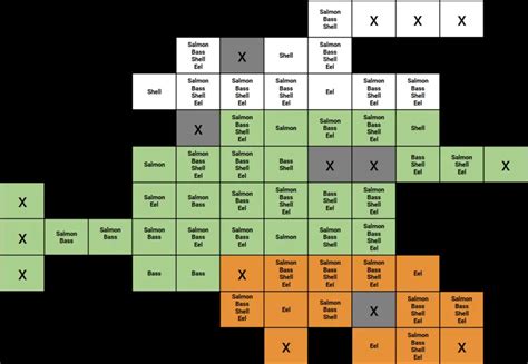 Bad 2 Bad Apocalypse Map 100