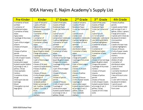 Greetings We Want Your Scholar To Idea Harvey E Najim