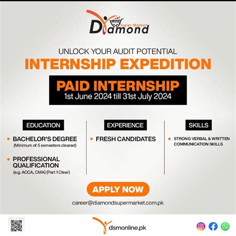 M Salik Ahmed Shaikh On Linkedin Hiring Hiringnow Hiringalerts Jobannouncement