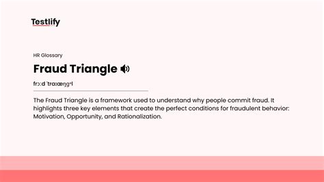 What Is The Fraud Triangle Hr Glossary Testlify