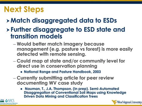 Ppt Spatial Disaggregation A Primer Powerpoint Presentation Free