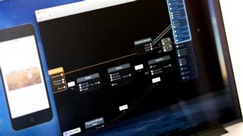 Free Interaction Design And Prototyping Tool Ixdf