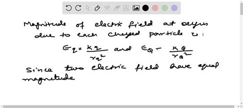 ⏩solved a point particle with charge q 4 5 μc is placed on the x