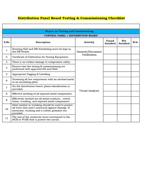 Distribution Panel Board Testing Checklist Pdf Building Engineering