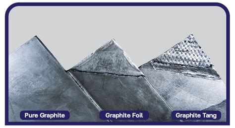 Graphite Th