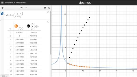 Converging And Diverging Ball Arches Mathemalchemy