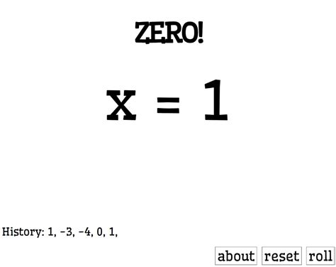 Zero The Prime Factorisation Of Me