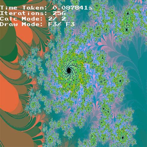 lucas morais on linkedin mandelbrot fractal plot using mpi and openmp with avx2 simd