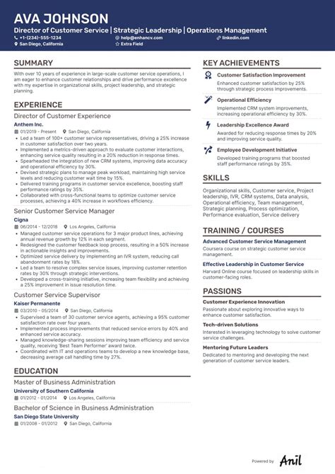 Openforbusiness Freelanceservices Linkedinservices Dataentry C Anil Kumar