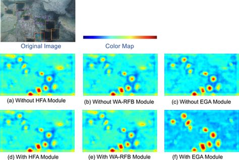 Edge‐guided Representation Learning For Underwater Object Detection Dai Caai Transactions On