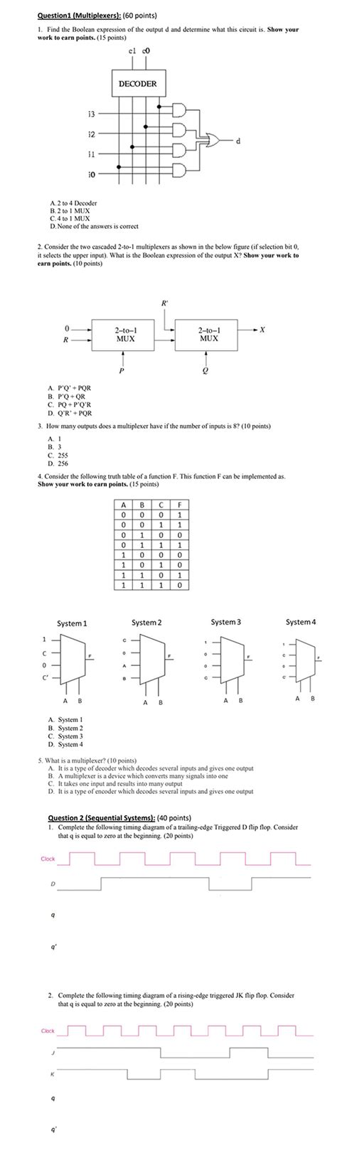 Positive Edge Triggered D Flip Flop Circuit Diagram Using Mux Circuit Diagram