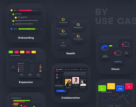 Sales Tech Stack A Minimum Viable Setup For Early Stage Startups
