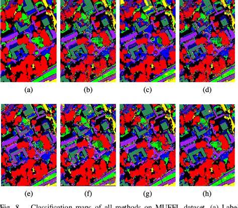 Figure 8 From Multimodal Remote Sensing Data Classification Based On Gaussian Mixture