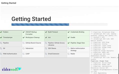 Tutorial Install Jenkins On Ubuntu Updated Eldernode Blog