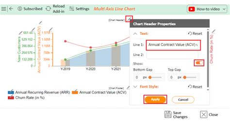 ACV Vs ARR Understanding Differences In SaaS Metrics