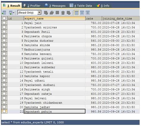 Sql Column Alias A Quick Glance On Sql Column Alias