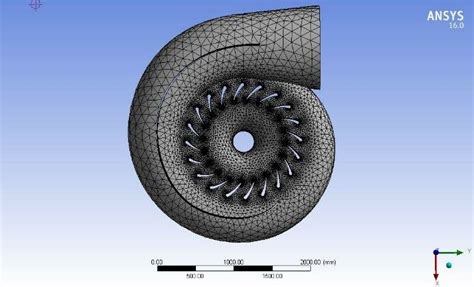 Mesh Generated For Volute And Guide Vane Download Scientific Diagram
