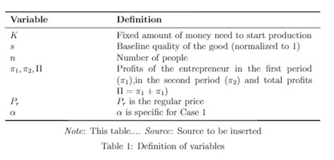 Tabularx Alignment In Table Depends On Length Of Header TeX LaTeX Stack Exchange