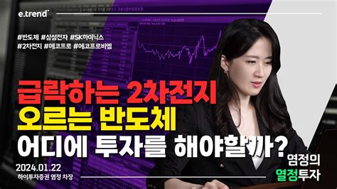 어려운 시황 속 이곳으로 눈길을 돌려보세요 하이투자증권 염정 차장 Youtube