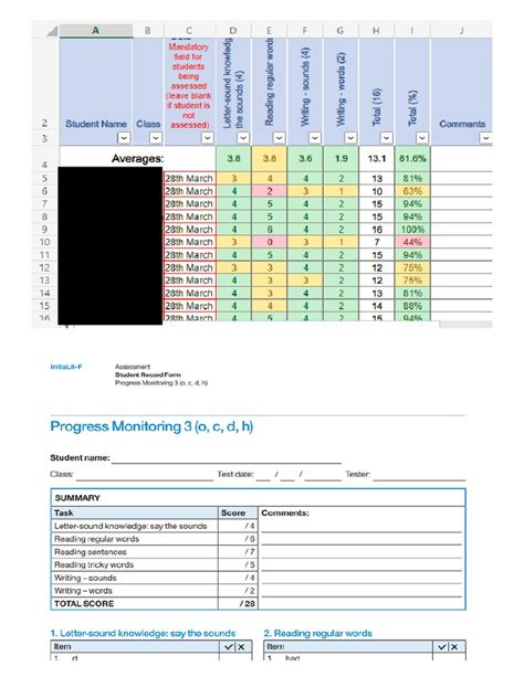 Assessments Initialit Pdf
