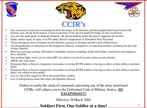 Ppt Command In Brief Powerpoint Presentation Id 3836896