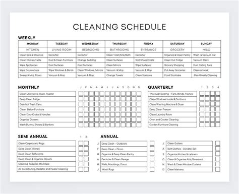 Pin By Joanna Ferraro On Organisation In 2024 House Cleaning