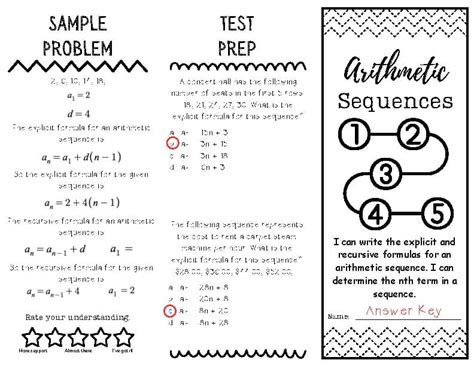 Arithmetic Sequences Math Brochure 1 By Math With Ms Gordon Tpt