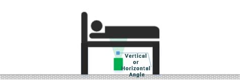 Buy Gravity Mmwave C4001 24ghz Human Presence Detection Sensor Df Sen0610 Dfrobot