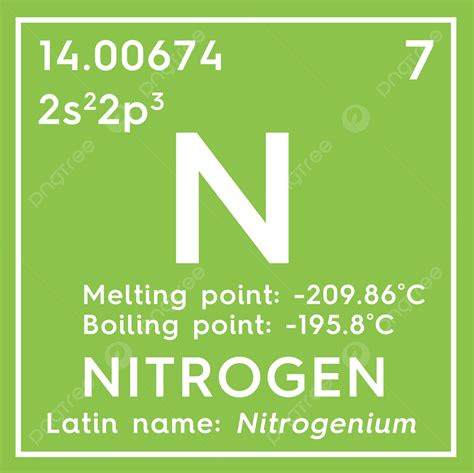 Nitrogen Element Periodic Table Free Printable Periodic Table