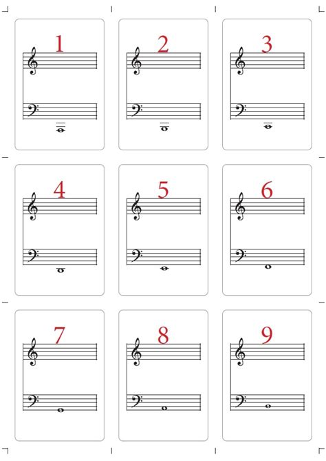 Karte Za Prepoznavanje Nota U Violinskom I Bas Ključu Pdf Escuola