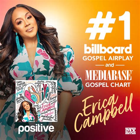 Erica Campbell Album Cover