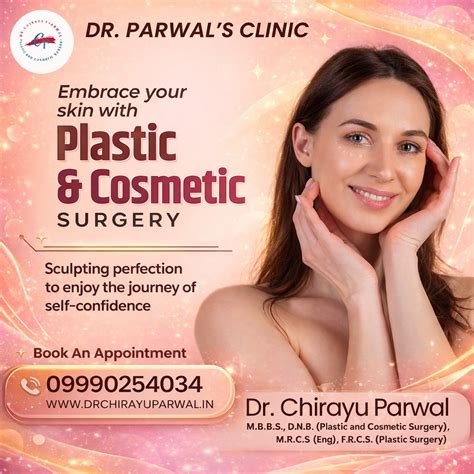 Dr Chirayu Parwal Delhi