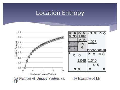 Ppt Ebm An Entropy Based Model To Infer Social Strength From