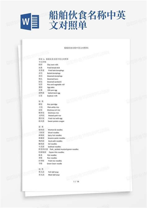 船舶伙食名称中英文对照单word模板下载 编号qgynvkxb 熊猫办公