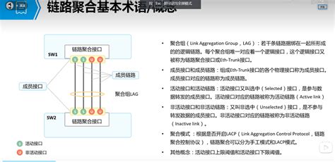网络可靠性之链路聚合 csdn博客