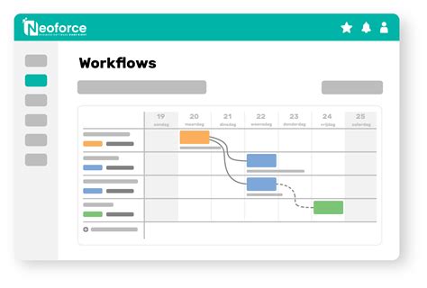 Workflow Management For A Good Internal Workflow Procedure