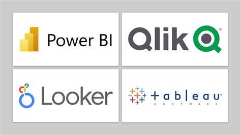 Choosing The Right Bi Reporting Tool A Deep Dive Into Tableau Power