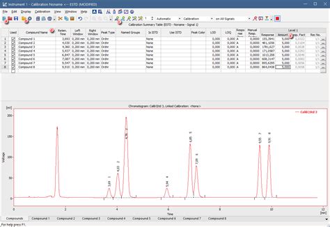 Creating A Model Calibration For Calibration Cloning
