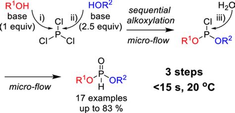 Microflow Synthesis Of Unsymmetrical H Phosphonates Via Sequential And Direct Substitution Of