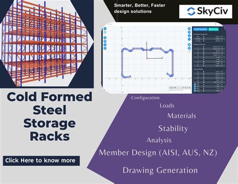 Anupama Ramnavmiwale On Linkedin Cold Formed Steel Storage Racks