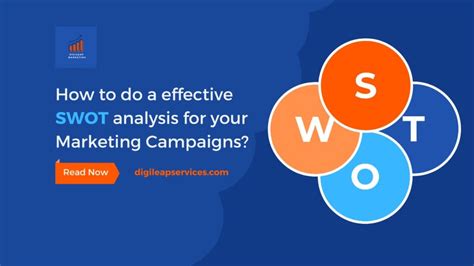 Swot Analysis For Marketing Campaigns Digileap