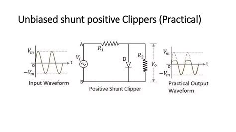 Clipper Circuit Pptx