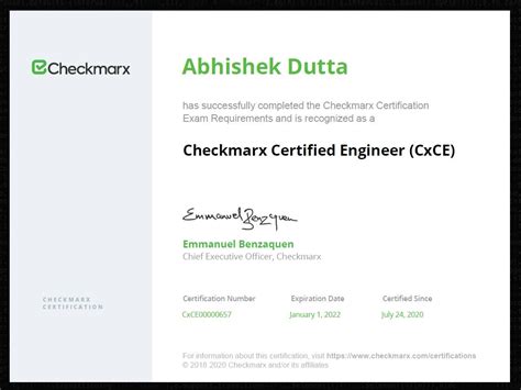Abhishek Dutta On Linkedin Appsecurity Devsecops