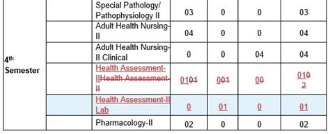 Generic Bsn Pkli Ahs