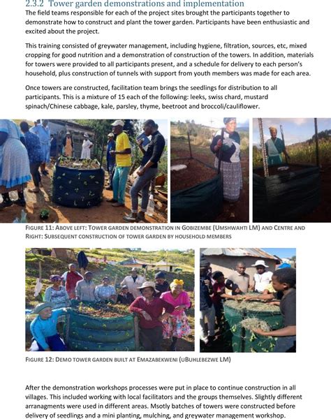 Solidarity Fund Implementation Process Report Mahlathini Development